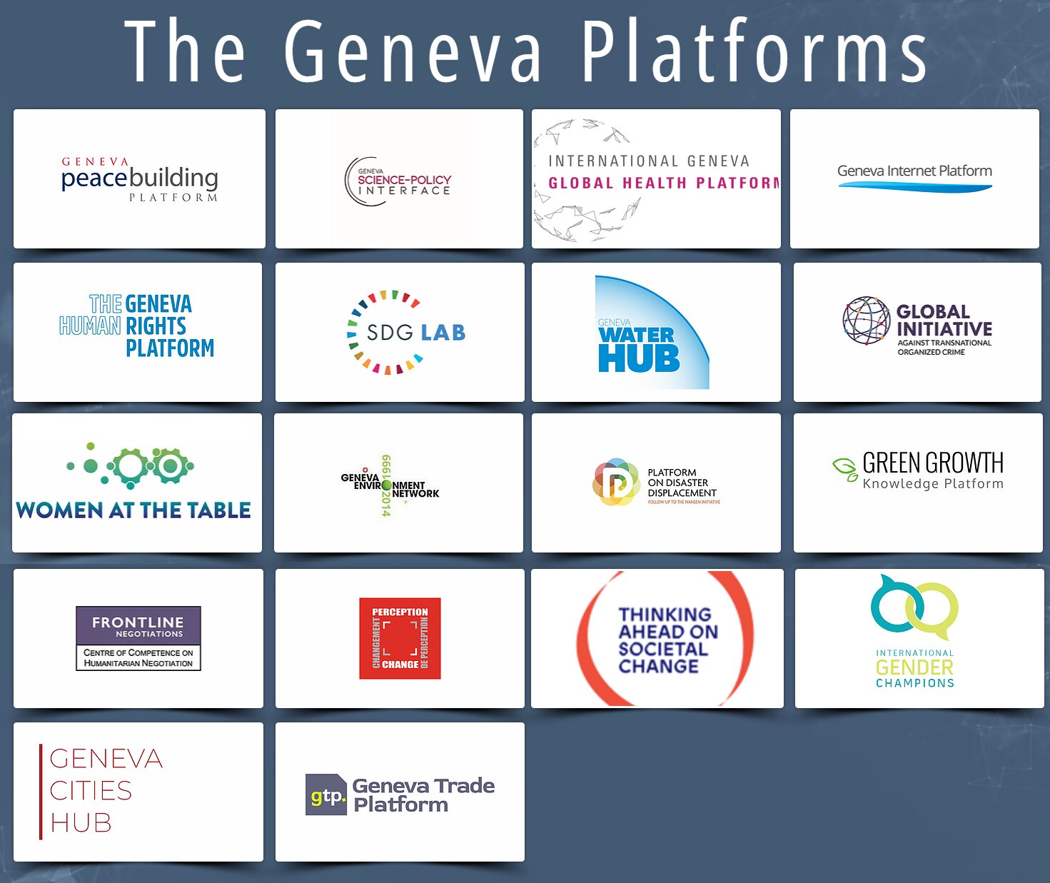 Platforms for cooperation